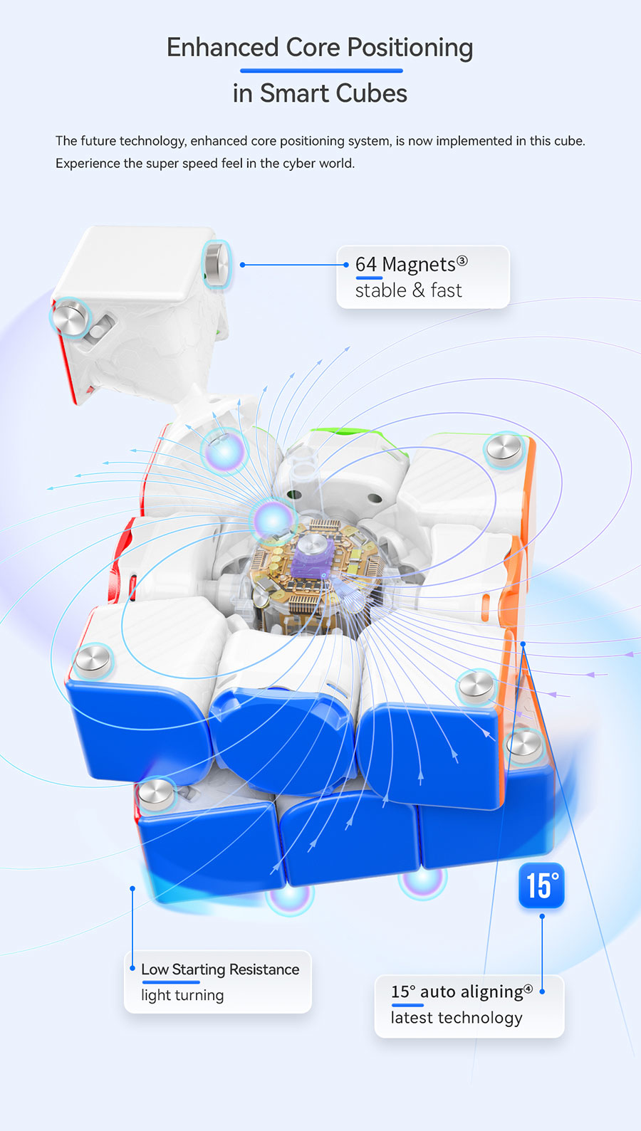 GAN Bluetooth Smart 3x3x3 cube Gan12 ui UV [ZiiCube.com]