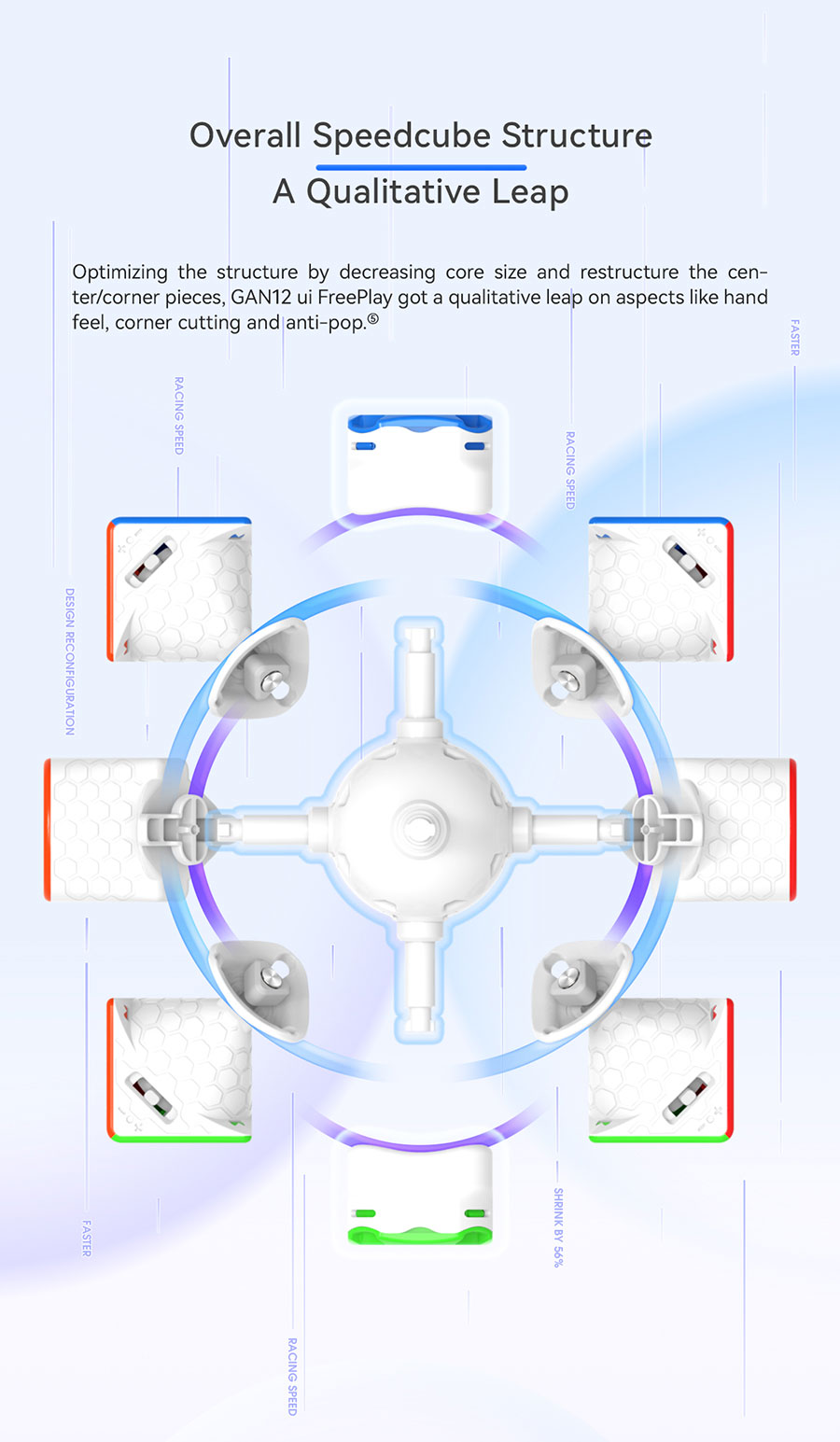 GAN Bluetooth Smart 3x3x3 cube Gan12 ui UV [ZiiCube.com]