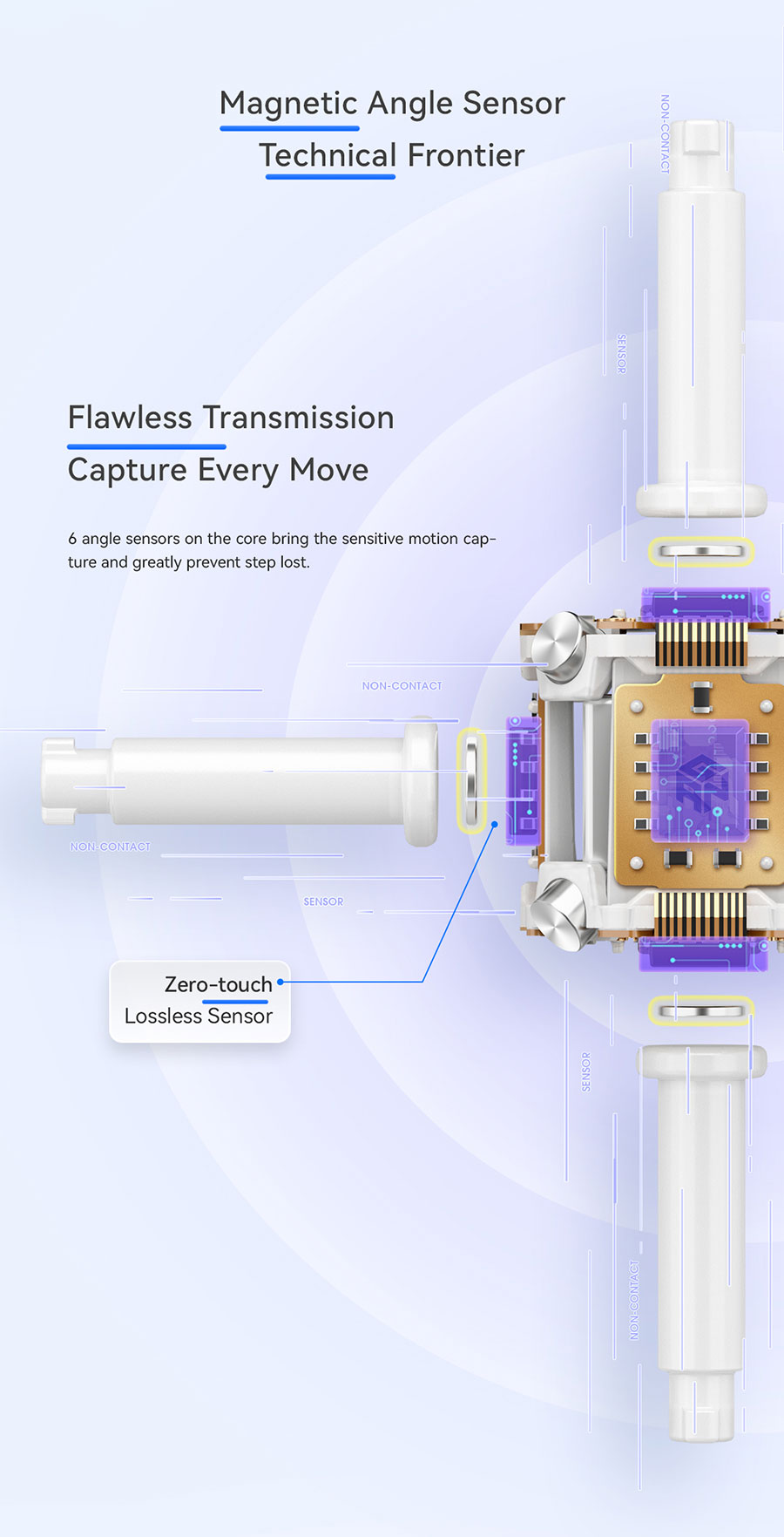 GAN Bluetooth Smart 3x3x3 cube Gan12 ui UV [ZiiCube.com]