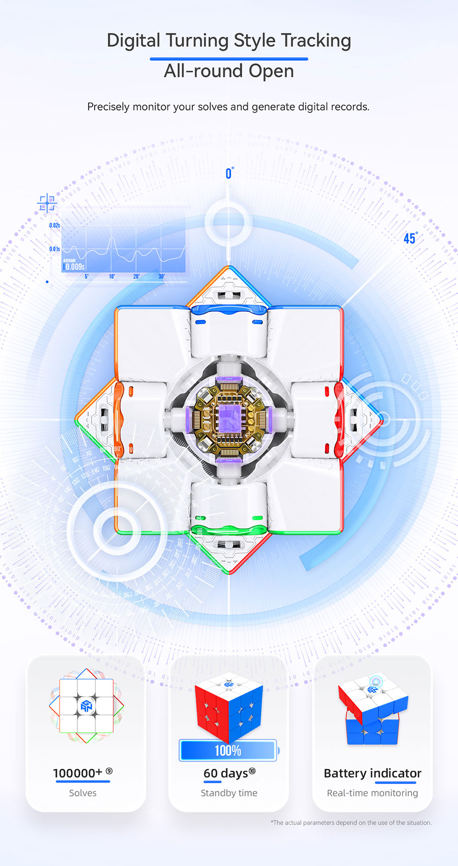 GAN Bluetooth Smart 3x3x3 cube Gan12 ui UV [ZiiCube.com]